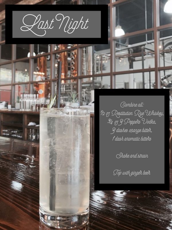 Recipes Archives - Twelve 33 Distillery