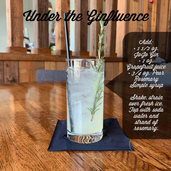 Recipes Archives - Twelve 33 Distillery