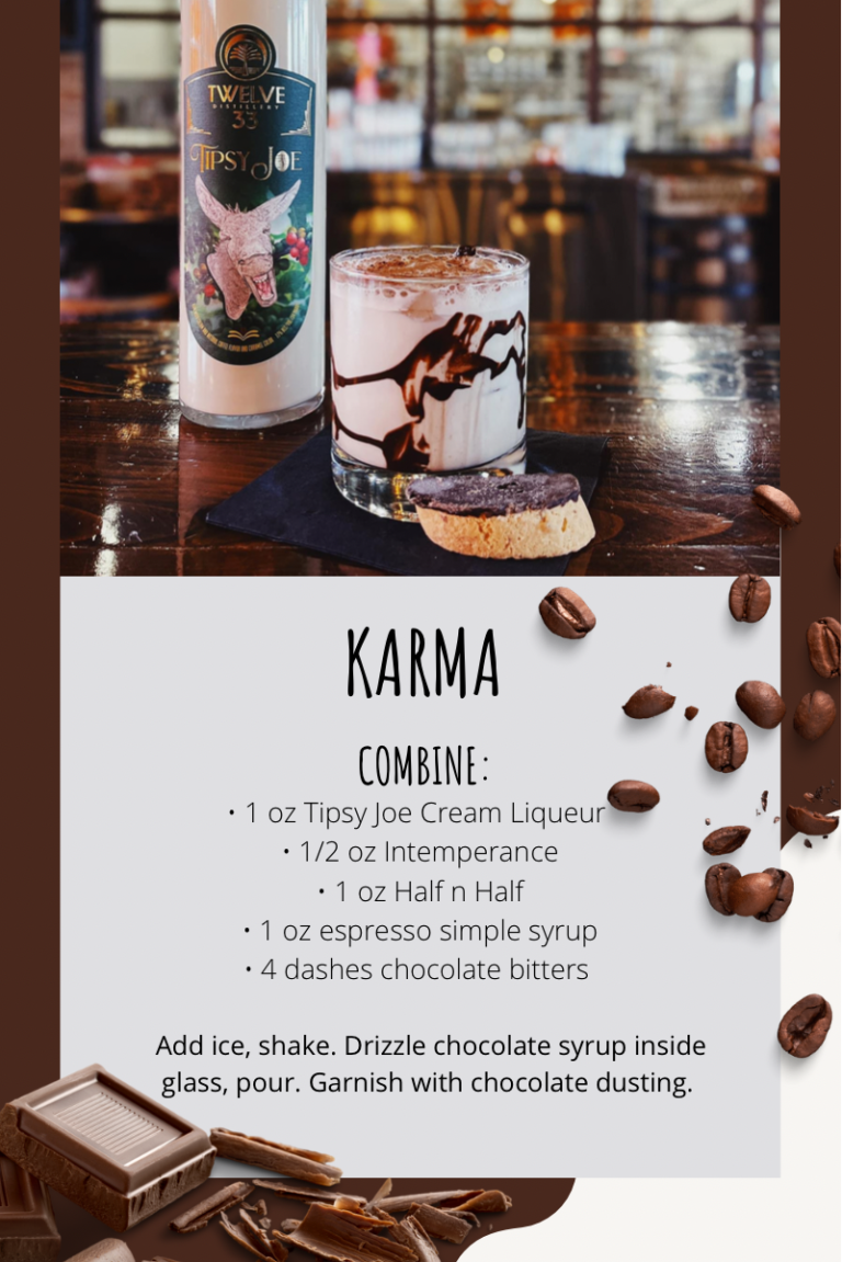 Recipes Archives - Twelve 33 Distillery