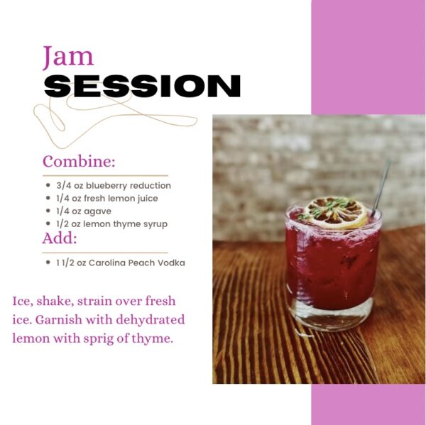 Recipes Archives - Twelve 33 Distillery