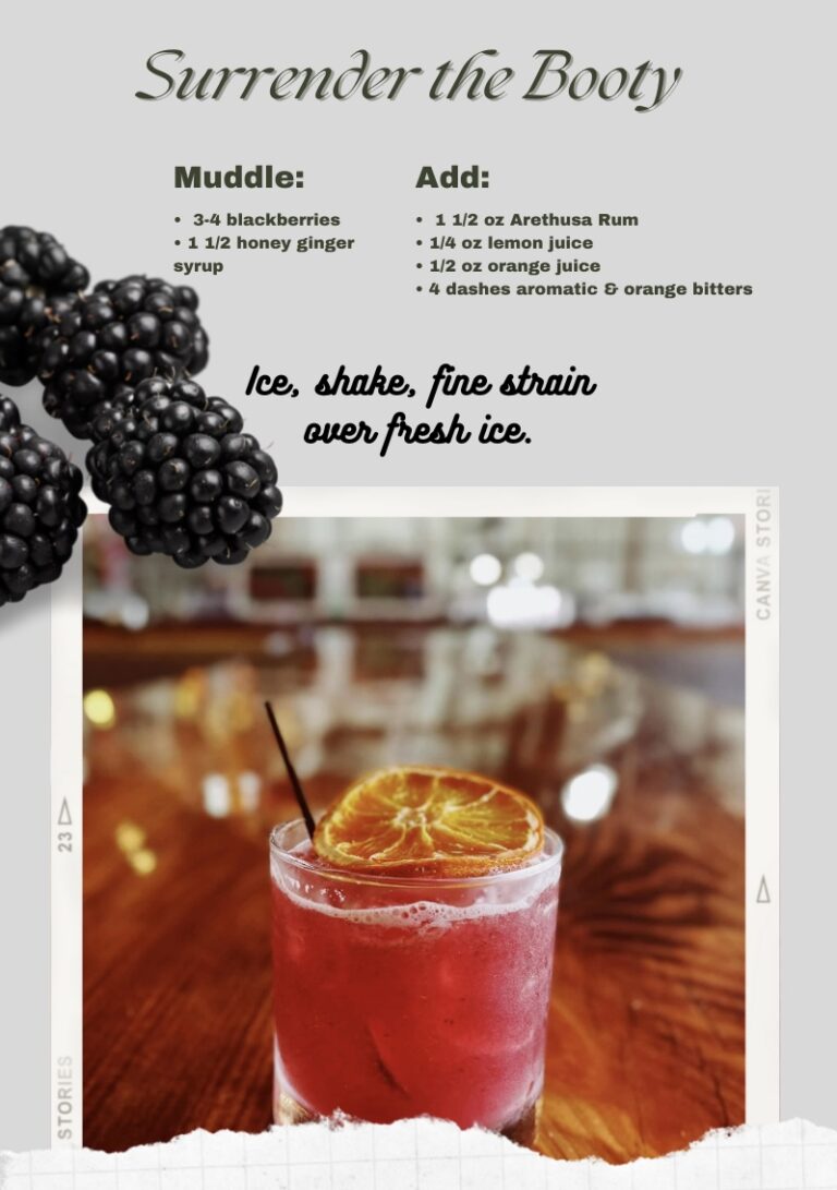 Recipes Archives - Twelve 33 Distillery