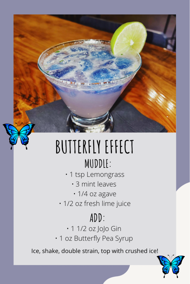 Recipes Archives - Twelve 33 Distillery