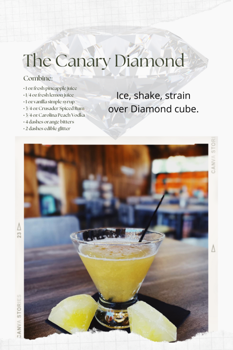 Recipes Archives - Twelve 33 Distillery